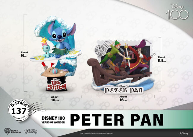 Beast Kingdom: Disney - 100th Anniversary "Peter Pan" D-Stage PVC ...